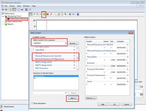 Set Up Performance Monitor Counters In Ax 2012
