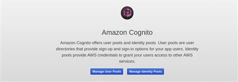 Authentication Using Amazon Cognito Hosted Ui For Simple React