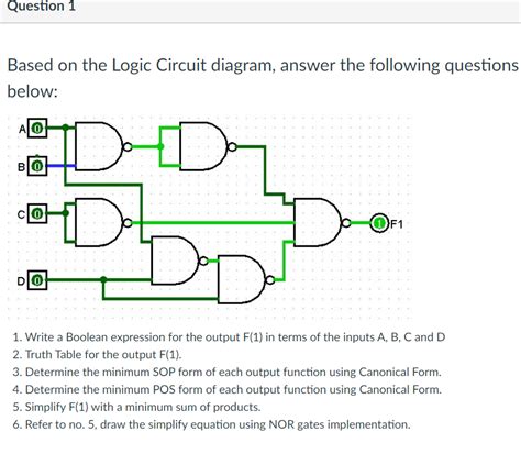 Solved Question 1 Based On The Logic Circuit Diagram Answer