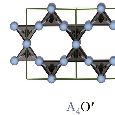 Pyrochlore Structure Showing The Two Oxide Sublattices Forming A