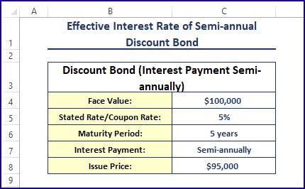 How To Calculate The Effective Interest Rate On Bonds Using Excel Methods