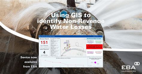 Eba Engineering Inc On Linkedin Water Gis Scada Esri