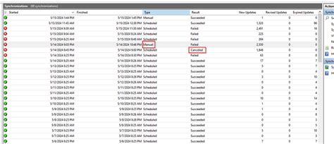 Wsus Sync With Large Amount Of New Updates Software And Applications