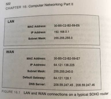 Soho Router Setup Diagram Quizlet