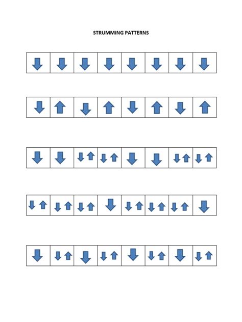 Guitar Lesson 101 Strumming Patterns Pdf