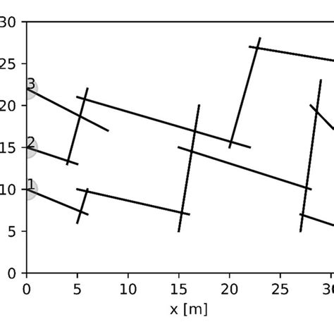A Synthetic Discrete Fracture Networks Dfn And B The Results Download Scientific Diagram