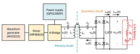 What Is Secondary Circuit Wiring Diagram