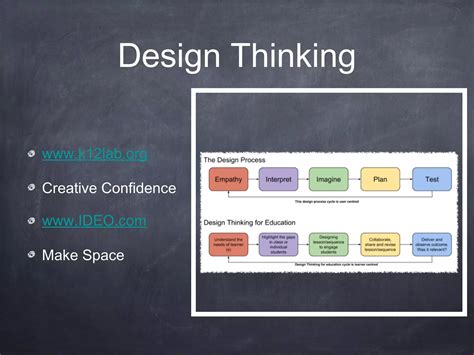 makerspace design thinking ppt