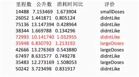 Python光谱预处理 归一化、平滑、基线校正 灰信网(软件开发博客聚合) Python光谱预处理 归一化、平滑、基线校正 灰信网(软件开发博客聚合)