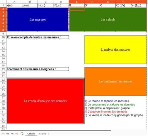 Podeduc Libreofficecalctraitementraisonnedesdonnees