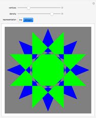 Polygons On N Vertices Wolfram Demonstrations Project