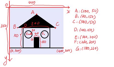 大爽pygame入门教程 第一节 基础知识 pygame教程 CSDN博客