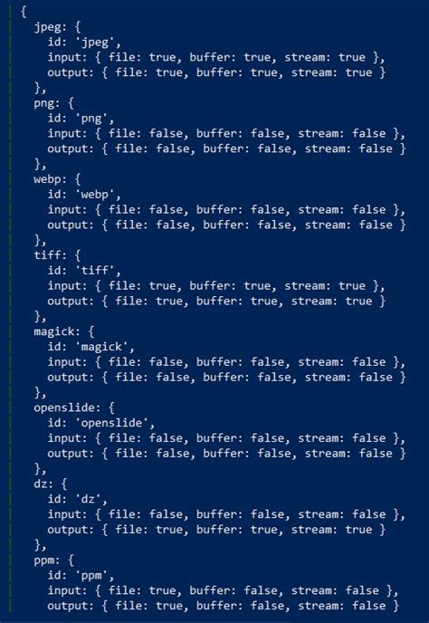 Error Input Buffer Contains Unsupported Image Format Issue Lovell Sharp GitHub