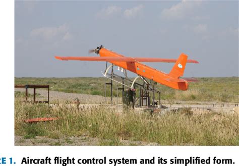 Figure 1 From Set Membership Strategy For Closed Loop Aircraft Flutter