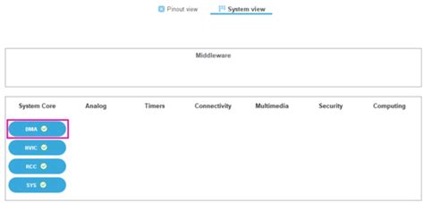 Getting Started With DMA Stm Mcu
