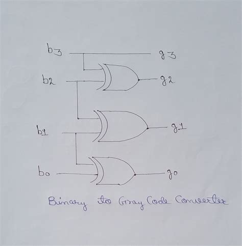 Github Dongremayur777binary To Gray Code Converter Using Cmos Logic