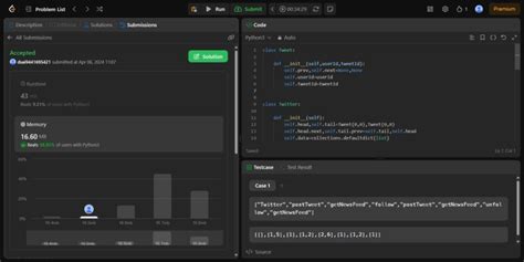 100daysofdsa Sai Krishna Dusa