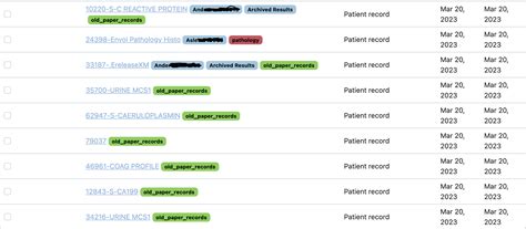 Bug Paperlessconsumersubdirsastags Not Applied Consistently · Issue 2919 · Paperless Ngx