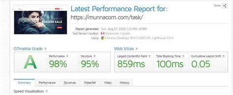 Mahid Munna On Linkedin Install Mahidmunna