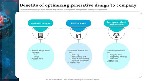 Benefits Of Optimizing Generative Design To Company Ppt Example Ppt