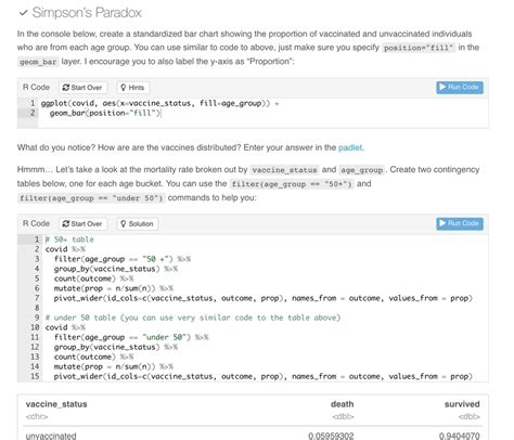 Teaching Students To Apply Statistics In R And Rstudio Educational Technology SNC