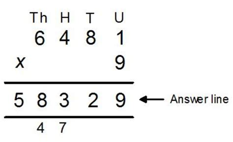 Short Multiplication Method How To Multiply A Number By A Single Digit Number Using Short