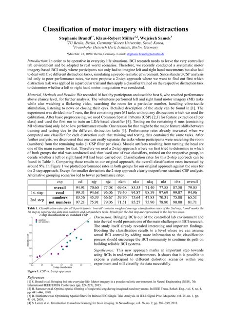 Pdf Classification Of Motor Imagery With Distractions