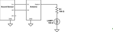 Arduino Random Values Gained From Sound Sensor Electrical Engineering Stack Exchange