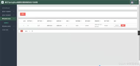 Springboot毕设基于股票交易系统的设计与实现源码论文部署基于spring Boot的股票交易数据监控系统的设计与实现毕业论文