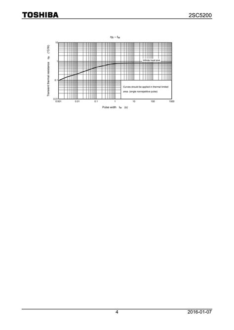 Original Npn Transistor 2sc5200 C5200 To 3p New Toshiba Pdf