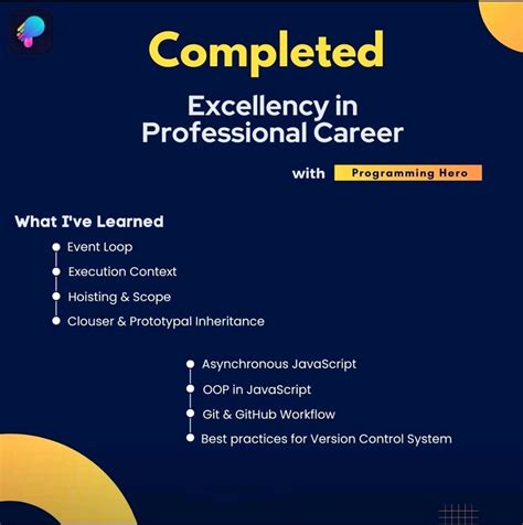 Fokrul Islam On Linkedin Programming Javascript React Git Github