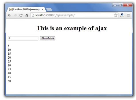 آموزش Ajax در Aspnet Mvc با استفاده از Jquery روزمرگی های کُدِر گایز