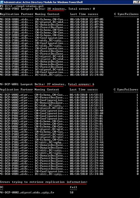 Ldap389 Powershell Ad Replication