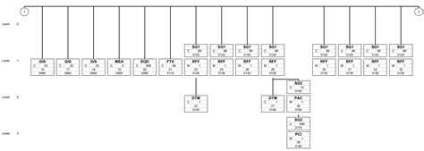 什么是cusdec 报关单？ 知行软件edi
