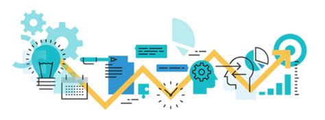 Software Testing Strategies Quality Assurance In Testing Edureka