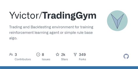 Github Yvictor Tradinggym Trading And Backtesting Environment For Training Reinforcement