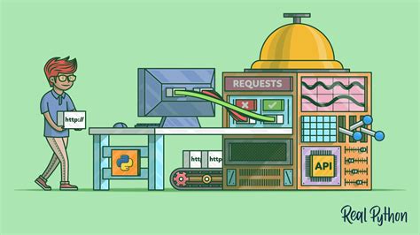 Python Requests Example Requests Module In Python