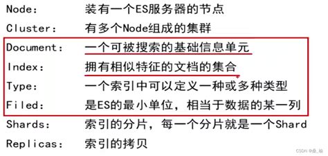 11日志分析系统elk｜elasticsearch｜kibana 站长快讯 主机测评