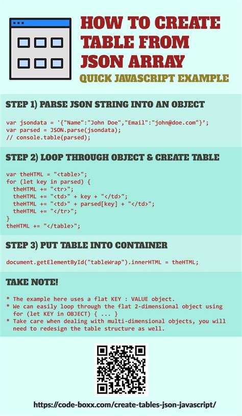8 Learn Javascript Ideas Learn Javascript Web Development Programming Web Programming