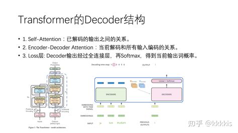 transformer原理解析 知乎