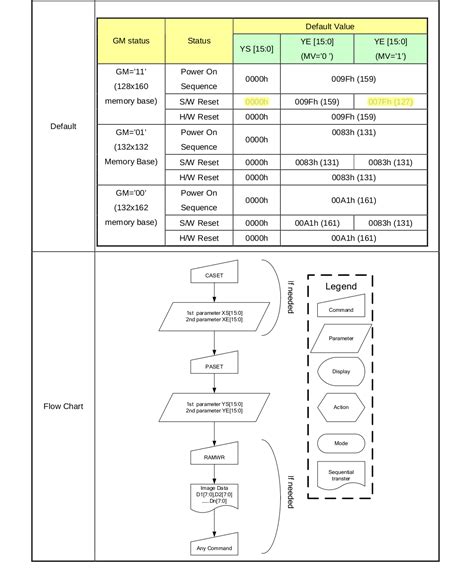 ZYNQ 移植 Linux Frame Buffer Fitz s Blog 快乐学习每一天