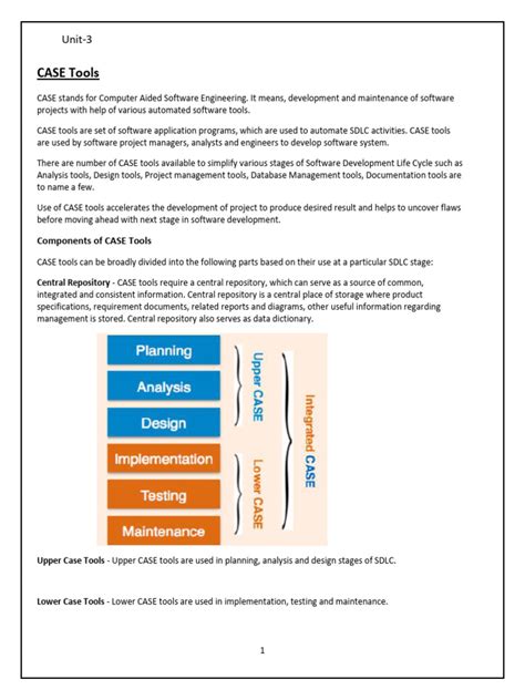 unit 3 software engineering download free pdf computer programming