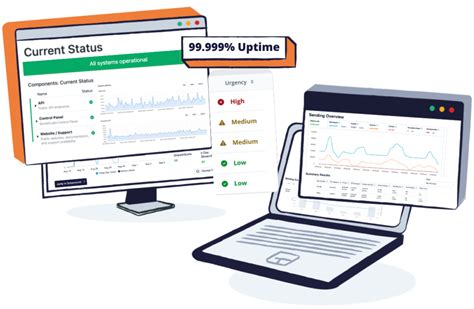 SMTP SocketLabs Email Delivery Solutions