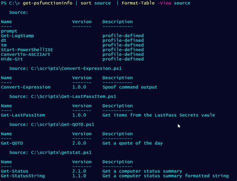 A Better Way To Manage Powershell Functions • The Lonely Administrator