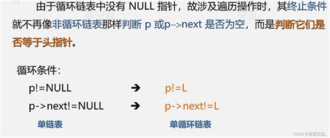 循环链表的实现 lvgl列表头尾循环 csdn博客