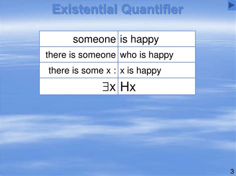 Ppt Intro Logic Powerpoint Presentation Free Download Id 3218095