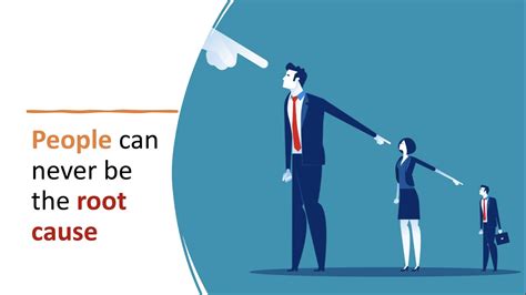 Human Error Or Systemic Flaw Realigning Our Agile Perspective