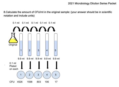 Solved 2 1 Ml 1 Ml 1 Ml 1 Ml 1 Ml An A B Original C