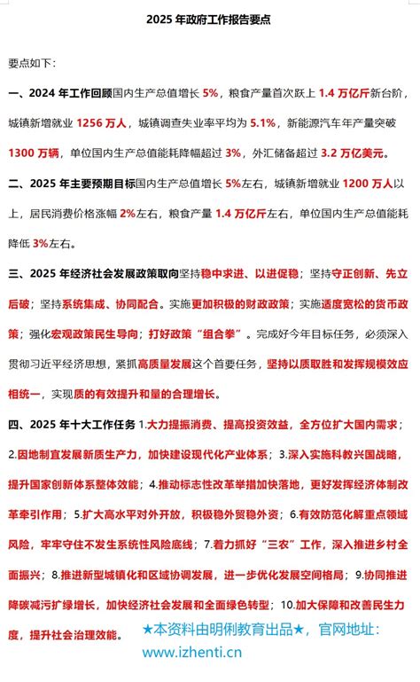 2025乌鲁木齐市三支一扶高校毕业生招聘行政职业能力测验题库模拟真题 我爱刷题网（我爱真题网） 历年真题 题库资料 考前押题 历年真题 题库