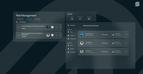 How To Create An Incident Response Plan Template Secureframe